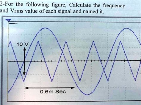 solved 2 for the following figure calculate the frequency and vrms