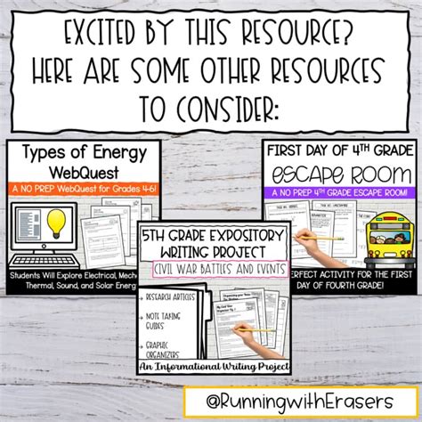 4th 5th Grade Explicit Vs Implicit Text Unit Graphic Organizers