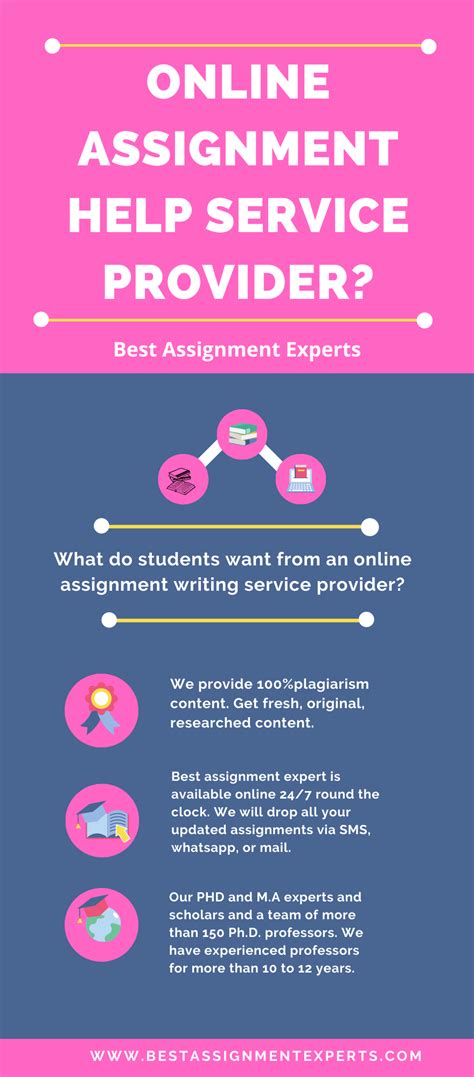 Online Assignment Help Service Provider Unohamccartney