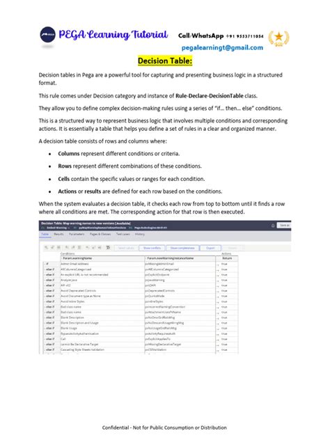 Pega Decision Tables Guide Pdf Loans Logic