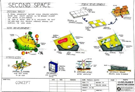 Campus Design Concept Sheet