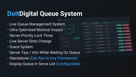 Fivem Queue System With Live Management Fivem Scripts Mlos Weapons
