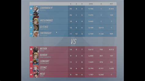 Overwatch 2 Season 11 063024 First Time Playing Cass In A Game