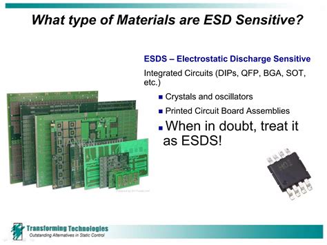 Electro Static Discharge Basics Pptx