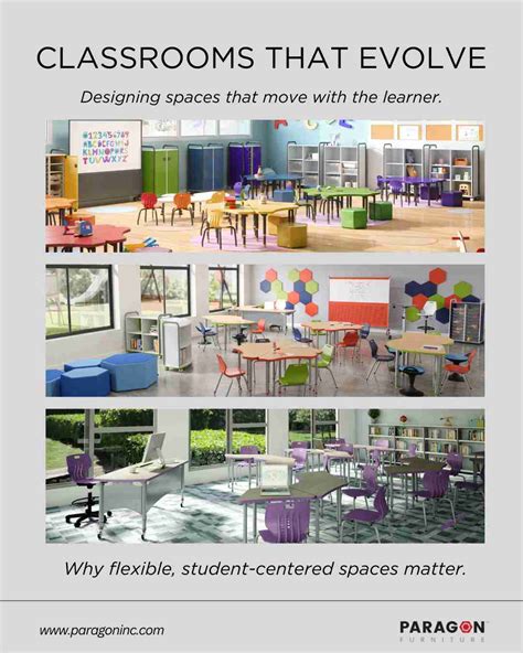 Classrooms That Evolve Flexible School Furniture Classroom