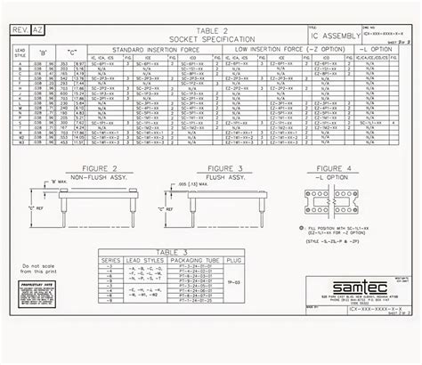 Ica 320 Zhgt Ic And Component Socket At ₹ 150piece In New Delhi Id 2854241485430