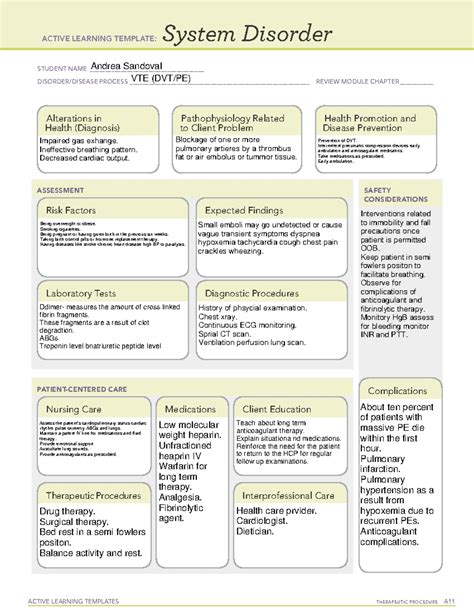 Peptic Ulcer Disease System Disorder Active Learning Templates System