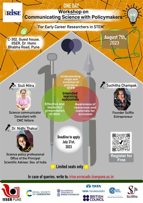 nidhi thakur on linkedin delighted to share the stage with siuli mitra