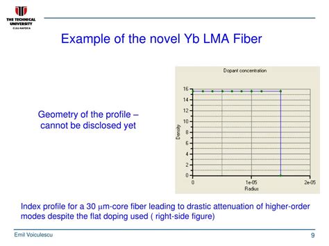 Ppt Single Mode Operation Of Lma Fibers By Using A New Profile