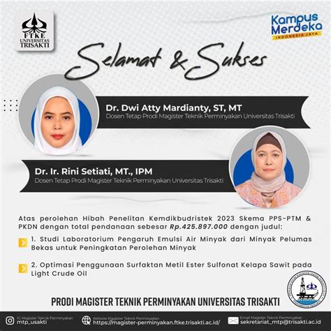 Perolehan Hibah Penelitian Kemdikbudristek 2023 Skema Pps Ptm And Pkdn
