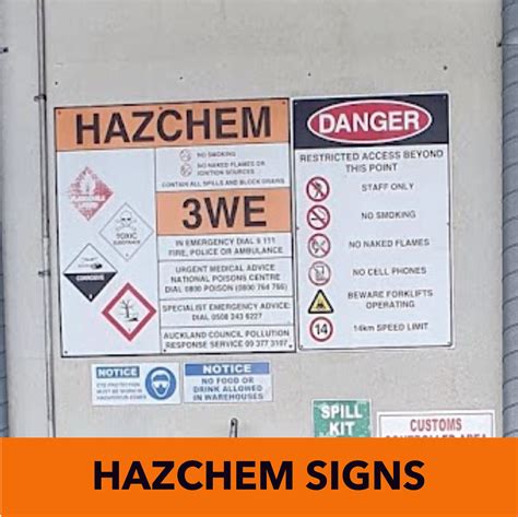 Collections Online Nz Signs