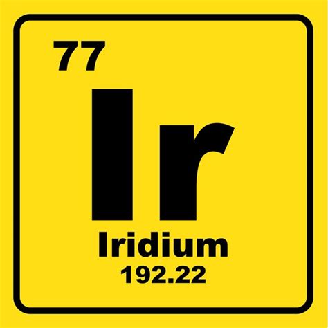 Iridium Element Periodic Table