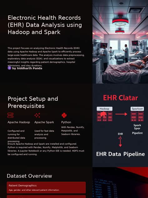 Electronic Health Records Ehr Data Analysis Using Hadoop And Spark