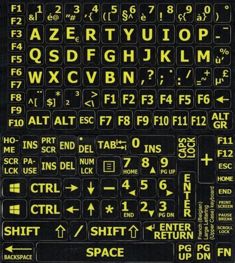 Azerty Stickers Low Vision Zwart Met Gele Letters Bol