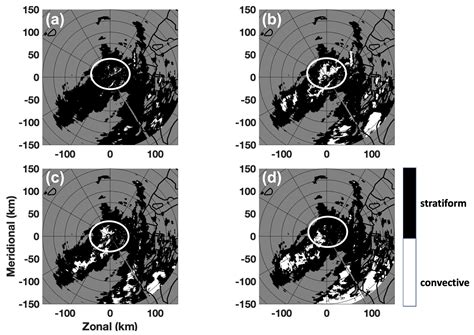 Amt Separation Of Convective And Stratiform Precipitation Using Polarimetric Radar Data With A