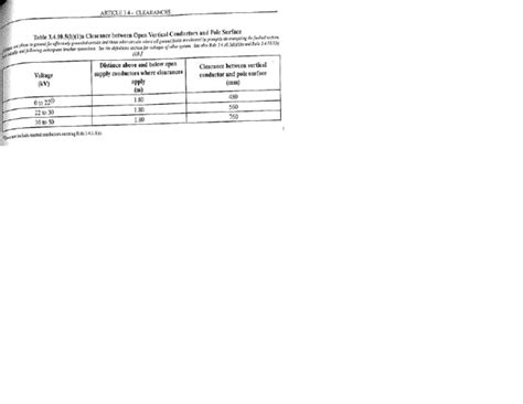 Pec Table 34105b Pdf