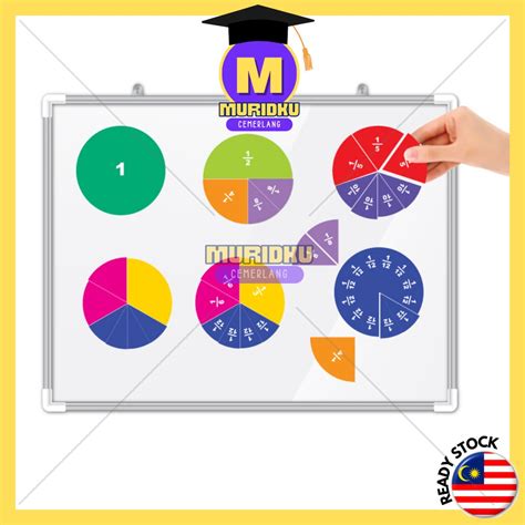 📚 Matematik Sk And Sjkc Tahun 1 2 3 4 5 📚 Bahan Pembelajaran Set Pecahan Bulatan Bermagnet Kssr