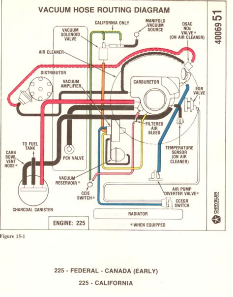 1985 Dodge Van Vacuum Amplifier
