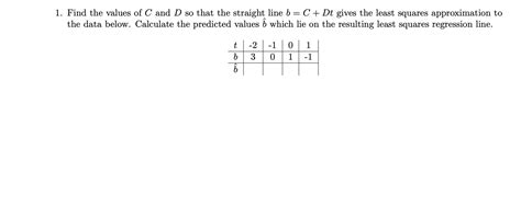Solved Find The Values Of C And D So That The Straight Chegg