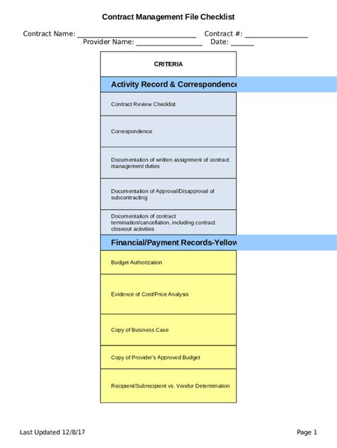 Fillable Online Budget Authorization Fax Email Print Pdffiller