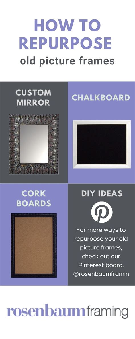 What To Do With A Broken Picture Frame Rosenbaum Framing