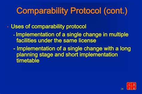 Ppt License Supplements Under 21 Cfr 60112 Powerpoint Presentation