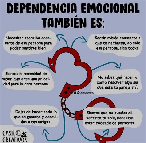 Codependencia Emocional Artofit