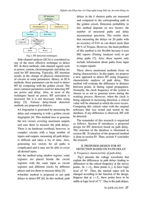 Solution Hardware Trojan Detection Technique Using Frequency