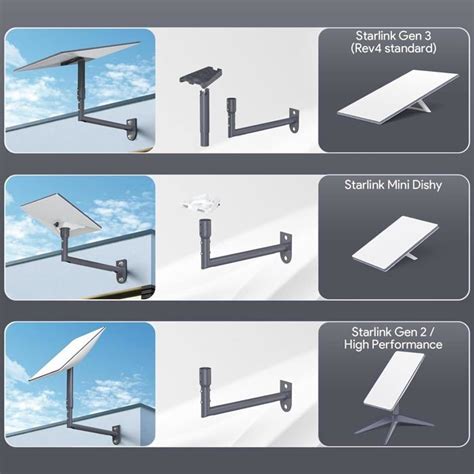 Support Mural Edup Starlink Gen 3 Réglable 360° Kit De Montage