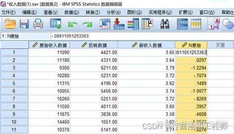 Spss 正负偏态的转换方法 限值1 96 反转后处理（对数法） 正态得分法 实战小练 Spss学习（2） 知乎