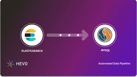 Connect Elasticsearch To Mysql 3 Easy Methods Hevo