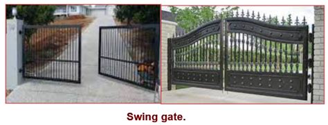 Different Types Of Gates Based On Their Functions And Operationsclassification Of Building Gates