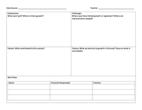 Data Reflection Teaching Tools Teaching Teachers