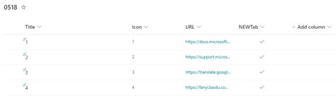 View Formatting With Json Microsoft Qanda