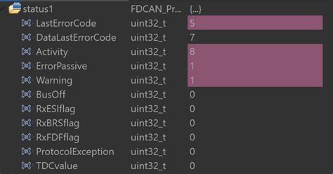 Solved Fdcan Packet Sending Stuck On Pending Halfdcani Page 2 Stmicroelectronics