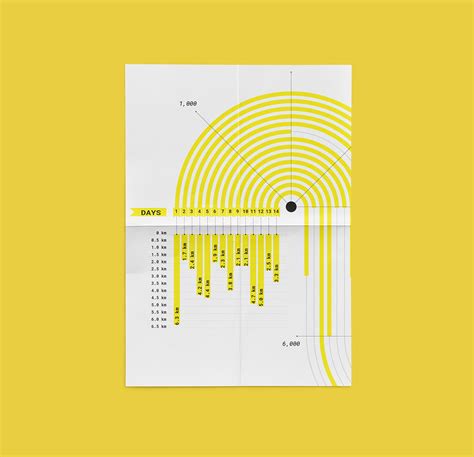 Personal Data Visualization Behance