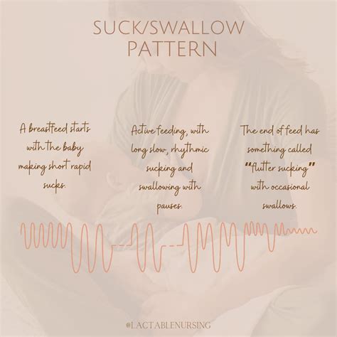 Lactable Nursing Services Grand Rapids Mi