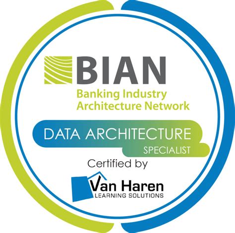 Module 00 What Is Bian Van Haren Group