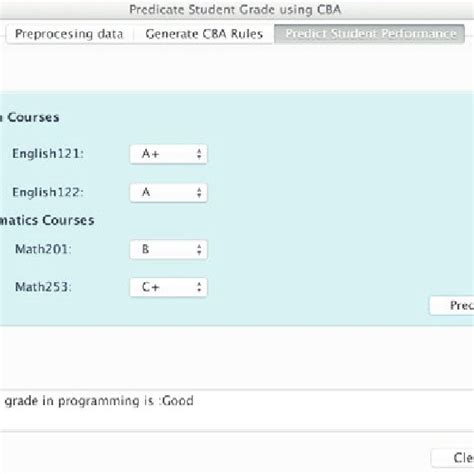 Predicting Student Performance Download Scientific Diagram