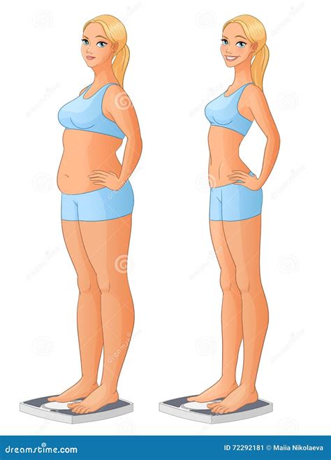 Woman On Scale Before And After Weight Loss Cartoon Vector Illustration Isolated On White