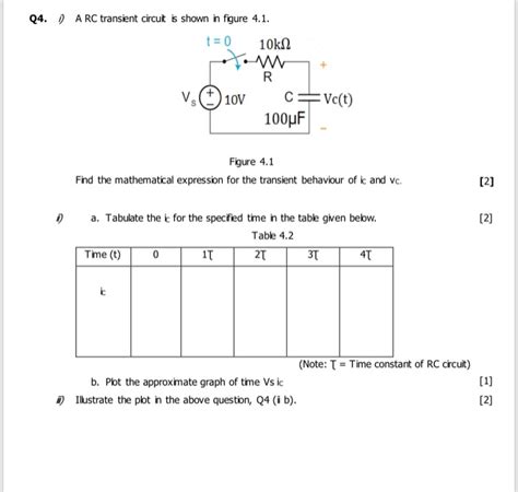 Solved Q A RC Transient Circuit Is Shown In Figure Chegg