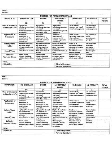 Rubrics Tle Pdf