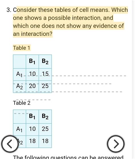 Solved 3 Consider These Tables Of Cell Means Which One