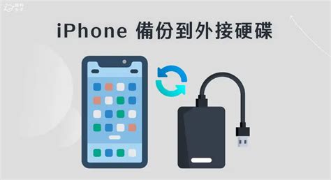 Iphone 备份到外接硬碟 Mac 教程,教你 2 个好用方法! 摩丸麦克 Iphone 备份到外接硬碟 Mac 教程,教你 2 个好用方法! 摩丸麦克