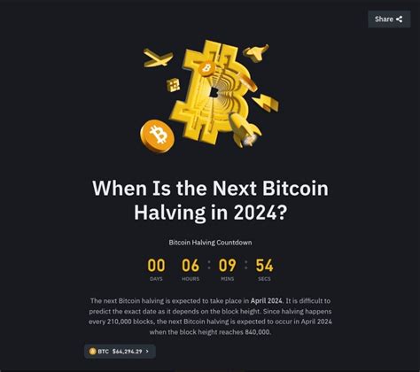 The Bitcoin Halving Cycle Will Take Place Tonight We Will Candra