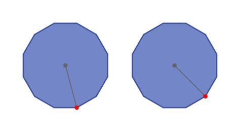 Dodekagon Form How To Draw A Dodecagon 12 Sided Polygon Inscribed In