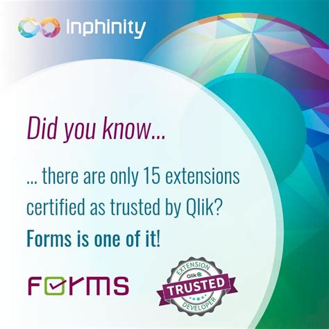 inphinity ∞ on linkedin forms selfservice qlik qliksense ted