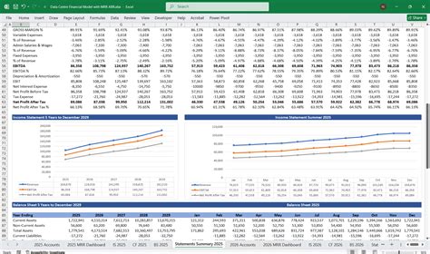 Data Center Centre Financial Model Excel Template Efinancialmodels