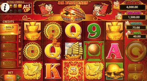 88 Fortunes Slot Machine Gioca A 88 Fortunes Slot Machine Gratis