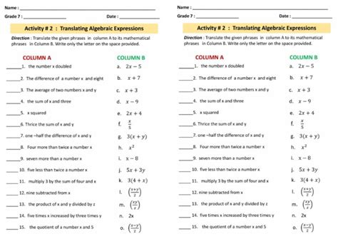 Translating Verbal Phrases To Mathematical Expression Activity Sheet Pdf